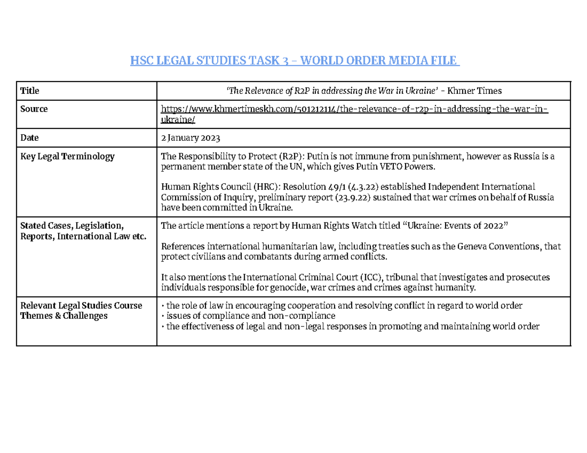 Legal TASK 3 - Media FILE ( World Order) - HSC LEGAL STUDIES TASK 3 ...