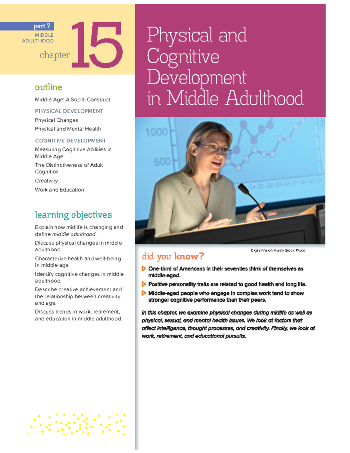Chapter-15-16 - Comprehensive Notes - 15 ####### chapter part 7 MIDDLE ...