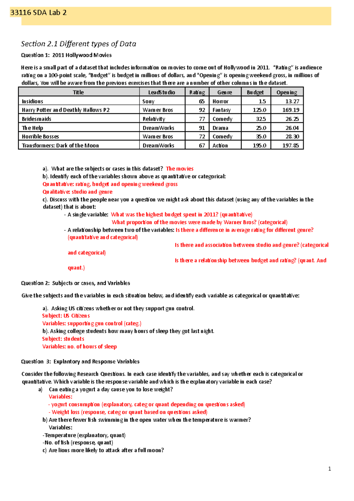 Lab 2 worksheet - Section 2 Different types of Data Question 1: 2011 ...