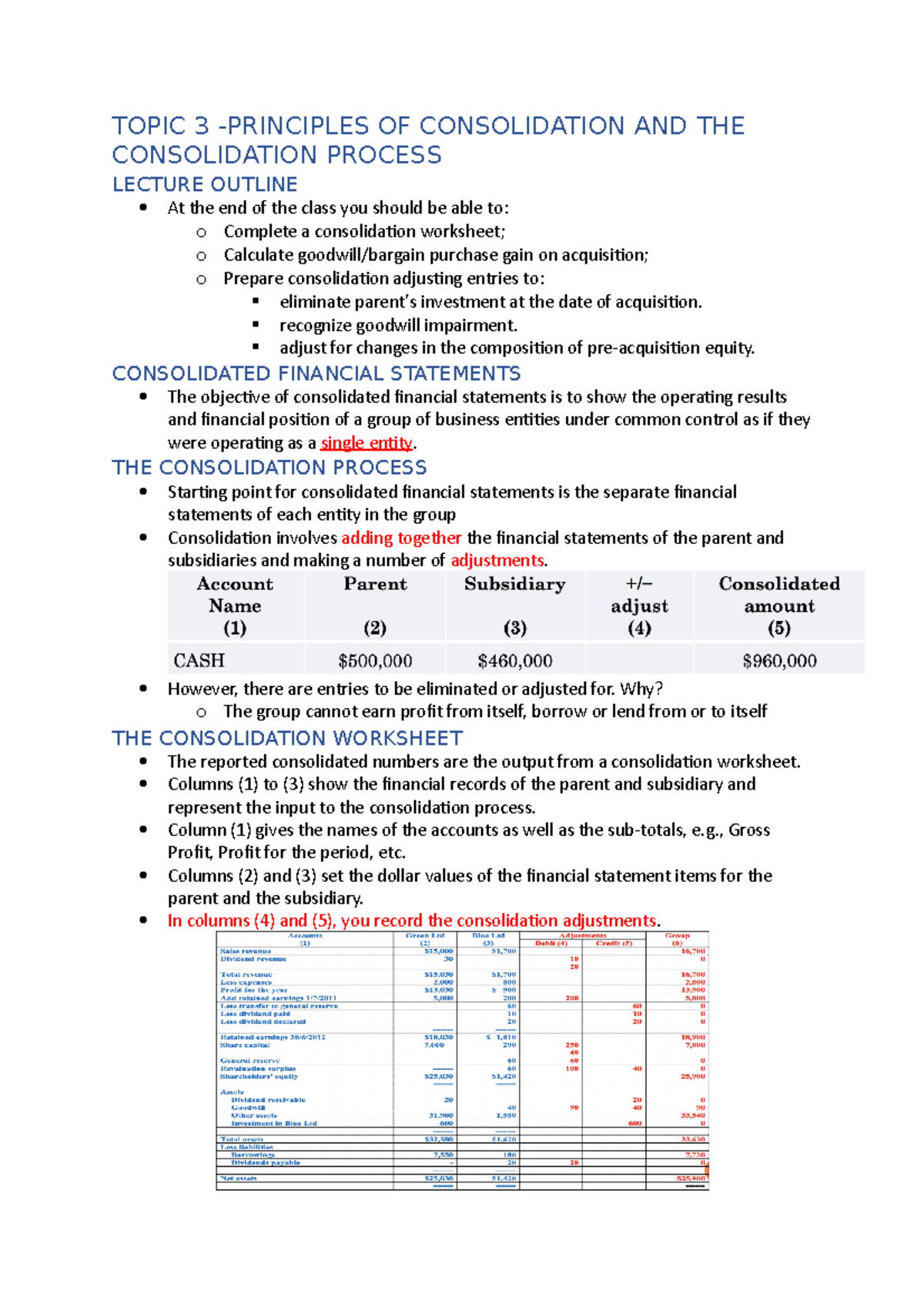 ABC Topic 3 - Lecture Summary - TOPIC 3 -PRINCIPLES OF CONSOLIDATION ...