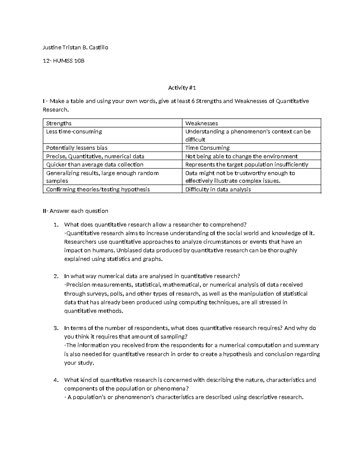 Activity 1pr - . - Justine Tristan B. Castillo 12- HUMSS 10B Activity ...