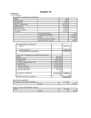 Advanced-Accounting-Part 2-Dayag-2015-Chapter-12 - Problem I Problem II - Chapter (a)Working ...