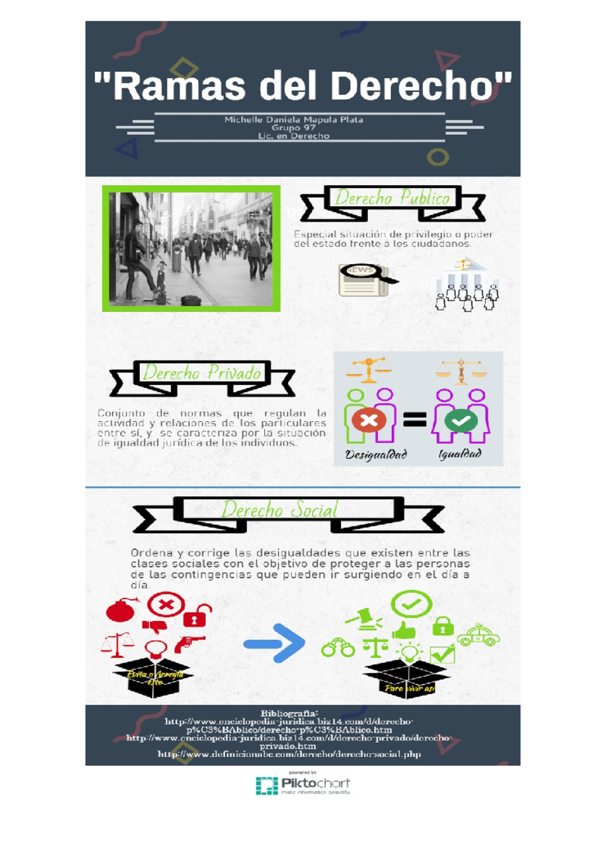 Ramnas deld erechop - derecho - introduccion al derecho - Studocu