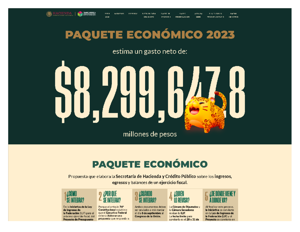 Infografia PPEF - Economía Pública - Studocu