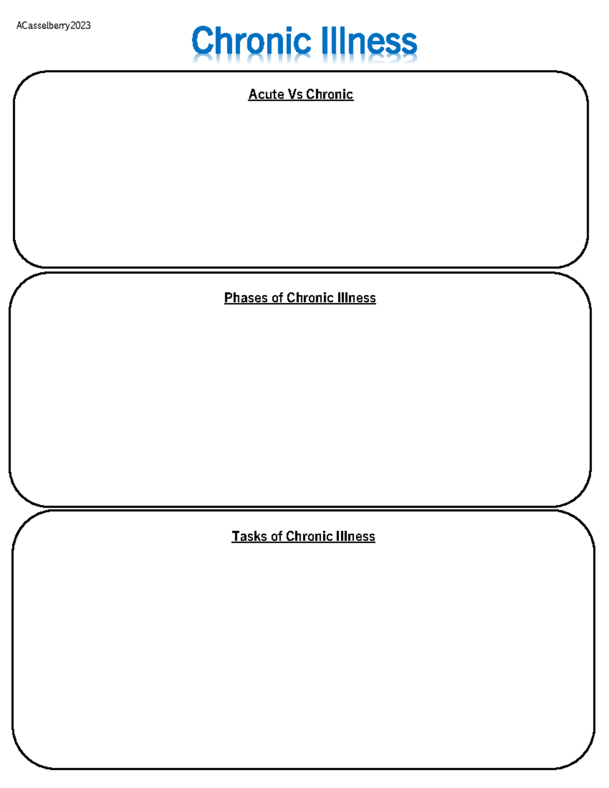 Chronic Illness Guide-1 - Nurs 211L - Acute Vs Chronic Tasks of Chronic ...