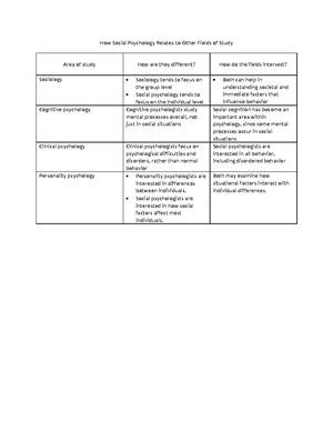 CJ 112 Project Two Template - How the Criminal Justice System Works in ...