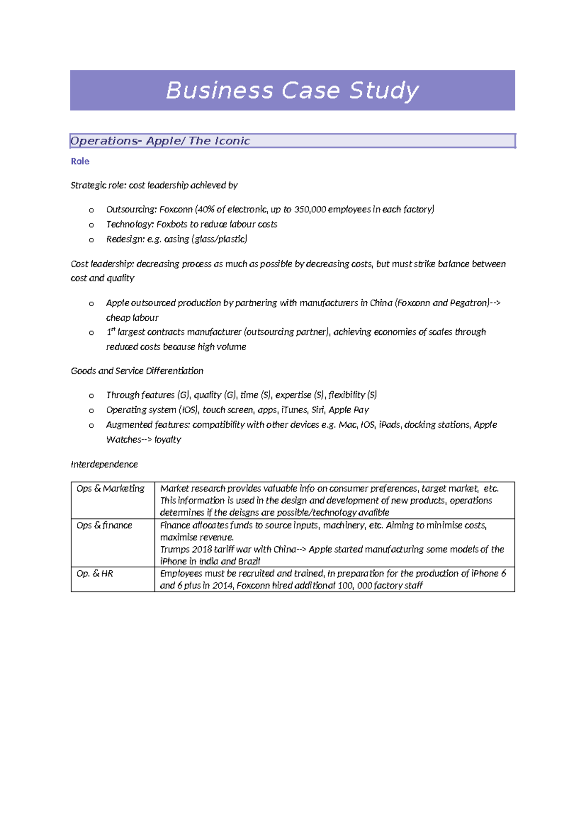 Business Case Study - Business Case Study Operations- Apple/ The Iconic ...