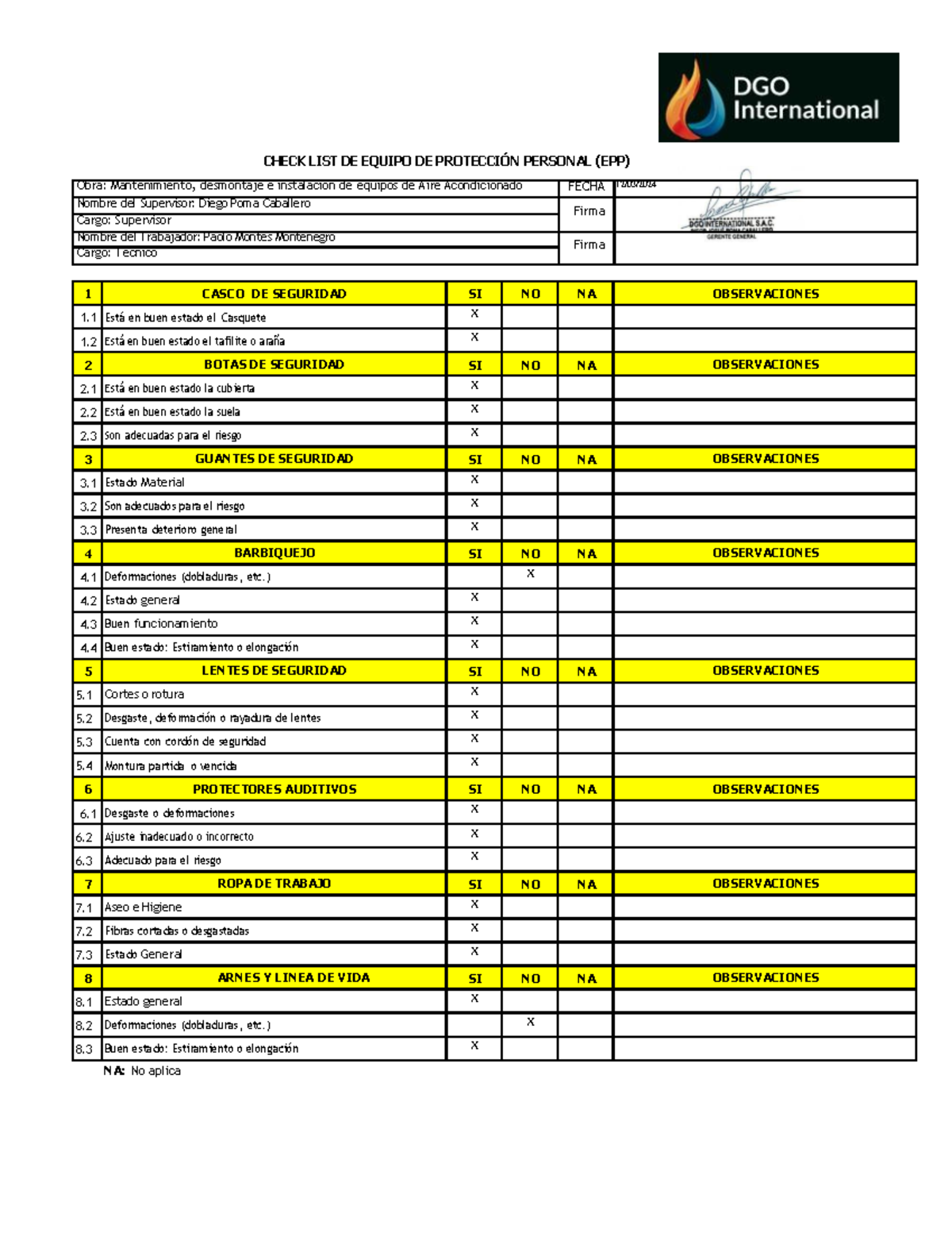 Check List EPPS - amsdkmaspd - CHECK LIST DE EQUIPO DE PROTECCIÓN ...