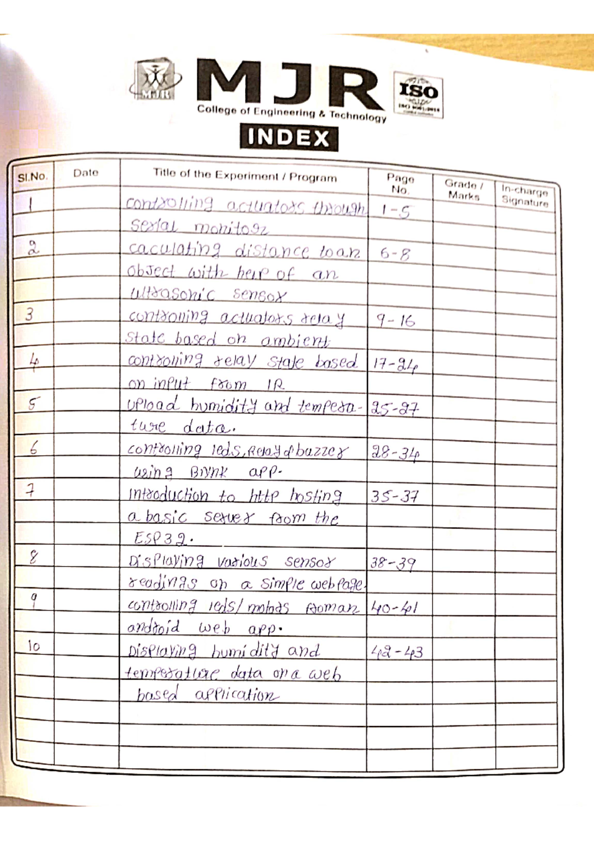 Doc Scanner 30-Apr-2024 1-32 pm - Computer Science and Engineering - Studocu