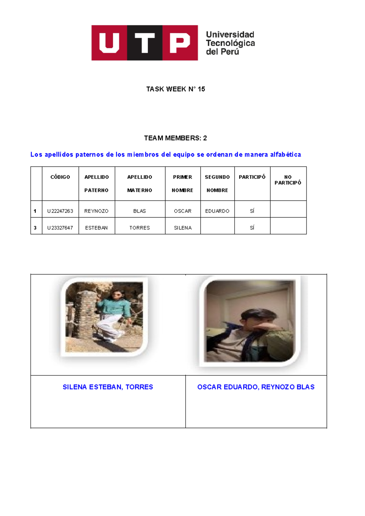Week 15 - redactar - ingles, tarea - TASK WEEK N° 15 TEAM MEMBERS: 2 Los apellidos paternos de ...