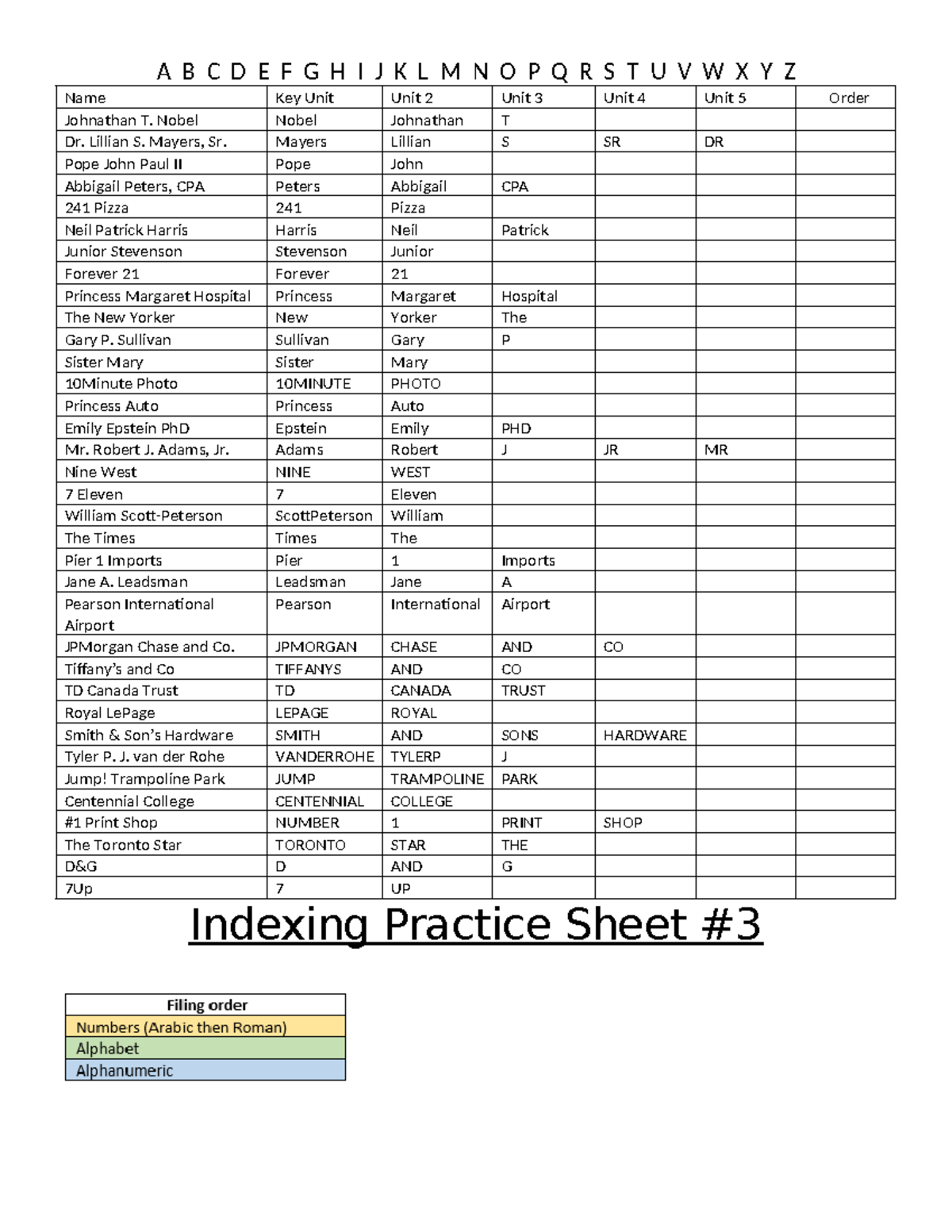 WK10 Indexing Practice Activity - A B C D E F G H I J K L M N O P Q R S ...