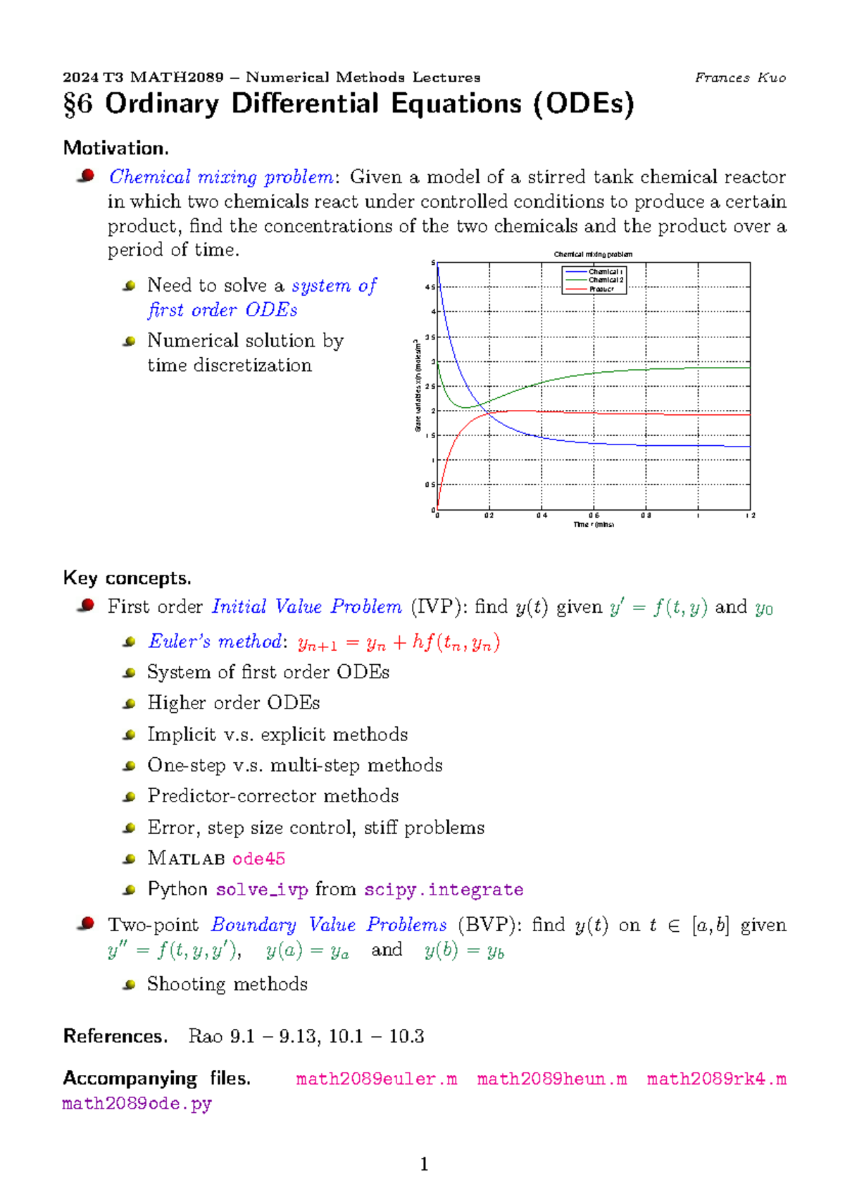 MATH2089 NM Lectures Topic 6 - 2024 T3 MATH2089 – Numerical Methods Lectures Frances Kuo § 6 ...