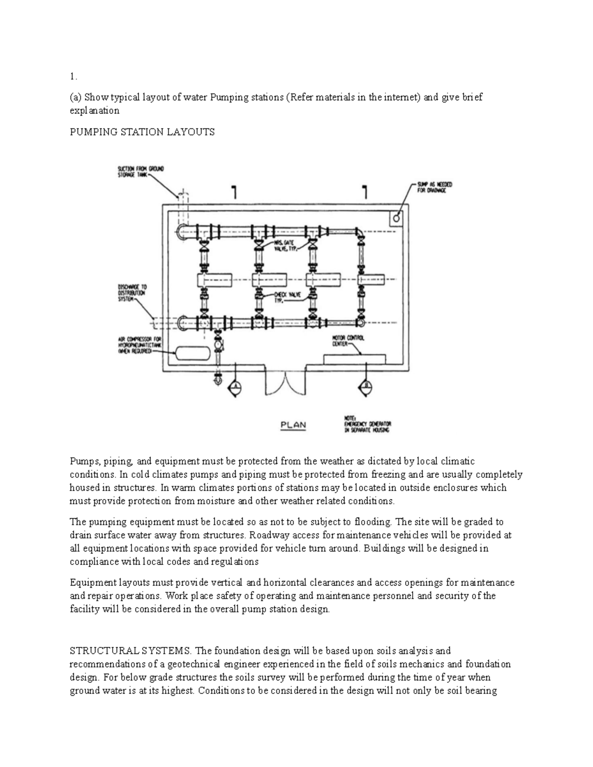 Hydraulics Q1 - PRAC - 1. (a) Show typical layout of water Pumping ...