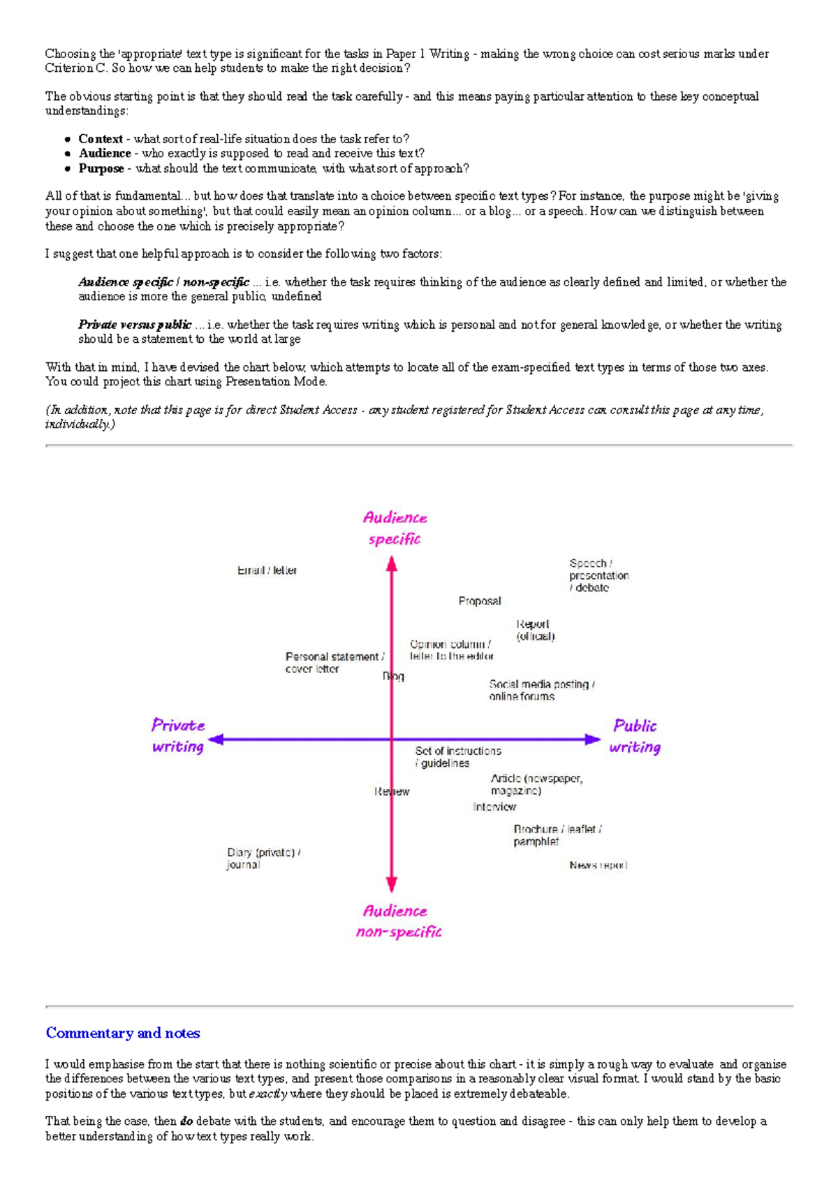 IB english B - ejercicio de ingles - Choosing the 'appropriate' text ...