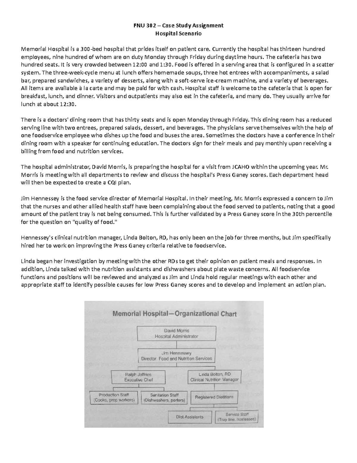 Hospital Case Study - FNU 302 – Case Study Assignment Hospital Scenario ...