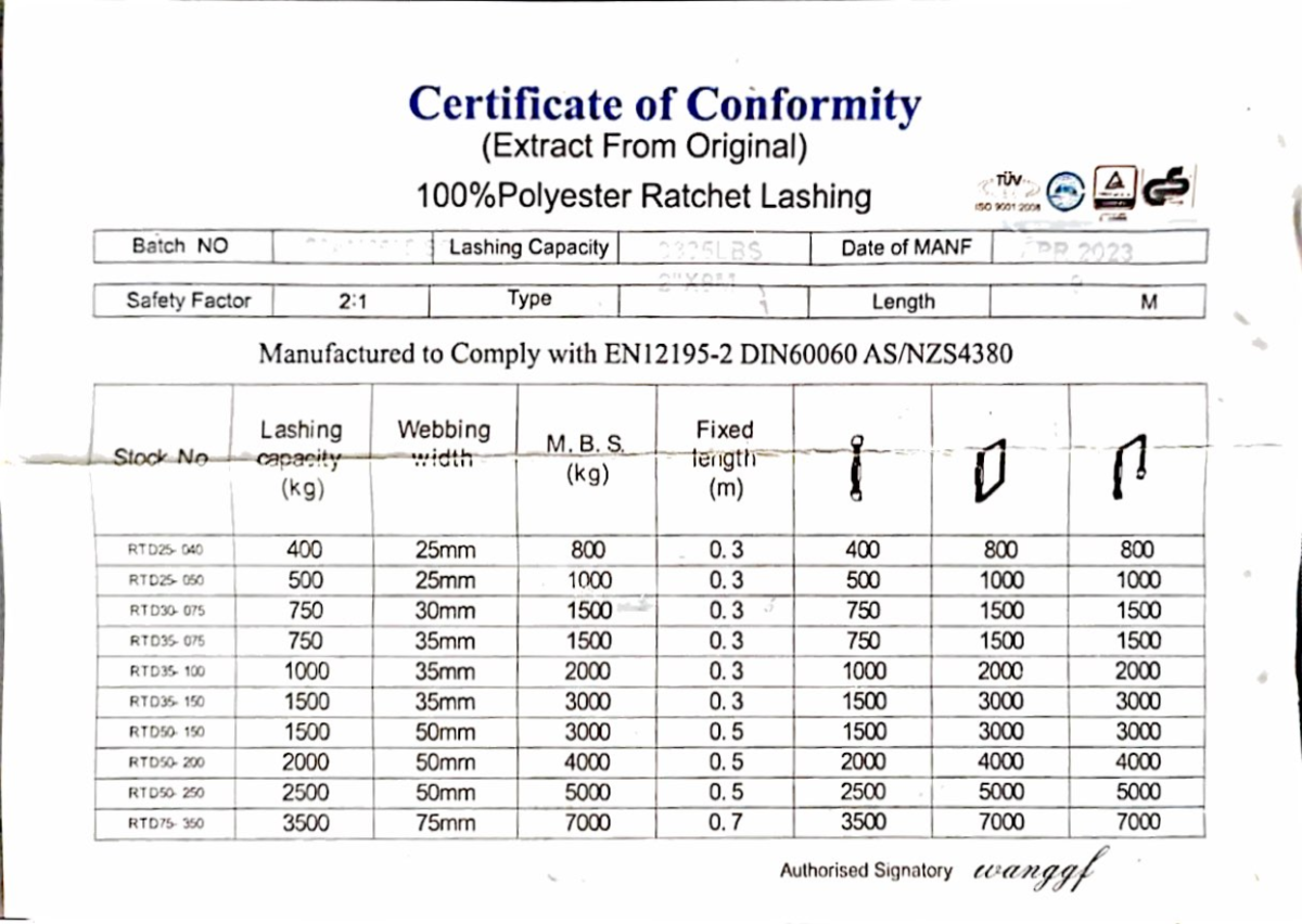 Faja ratchet - Certificate of Conformity (Extract From Original) 100 ...