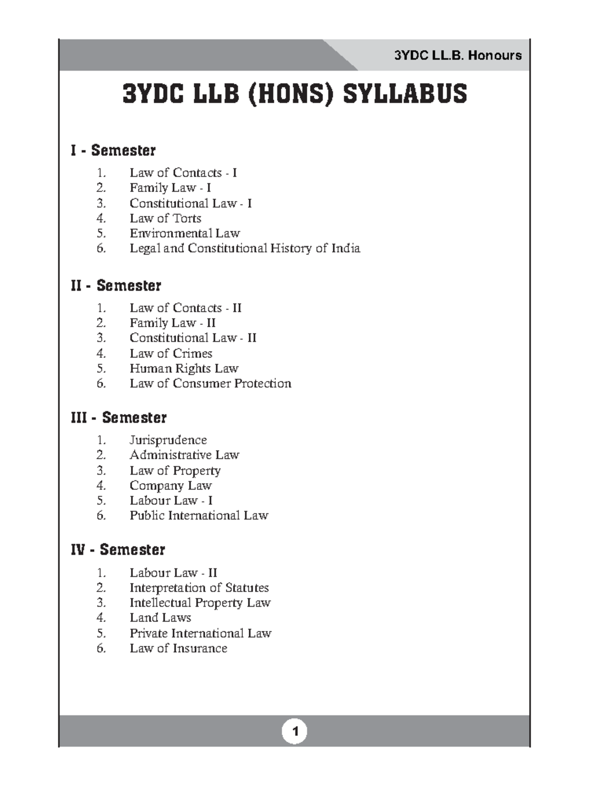 3 YDC LLB Honours - Lecture notes 1,3-7,10 - 3YDC LLB (HONS) SYLLABUS I ...