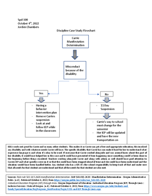 ELM-361-5E-Instructional Model - 5E Instructional Model Template Part 1 ...