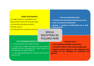 Burndy KC23B1 Specsheet - Product Details General Application For Used ...