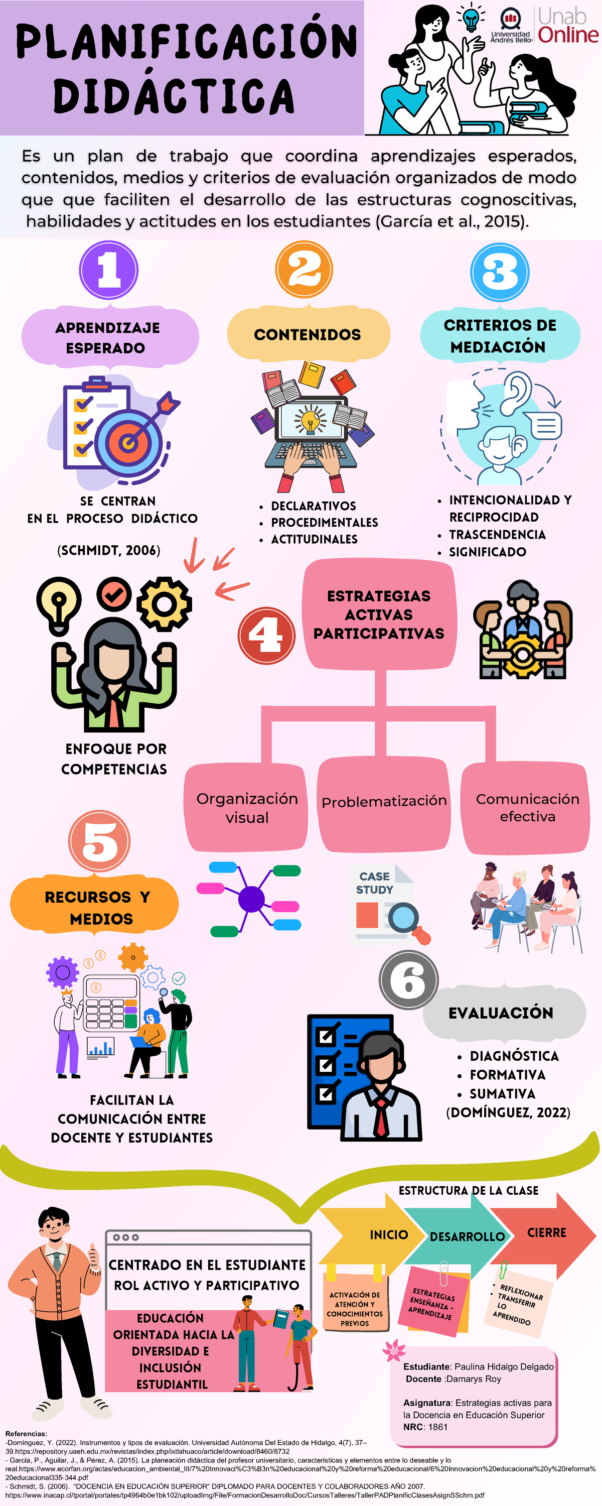 MDS604 s6 Phidalgo - snwndkende - intencionalidad y reciprocidad ...