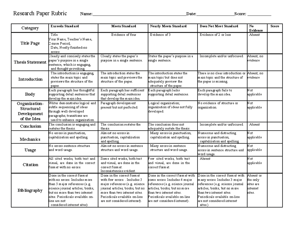 Rubrics example for project assessment - Research Paper Rubric Name ...