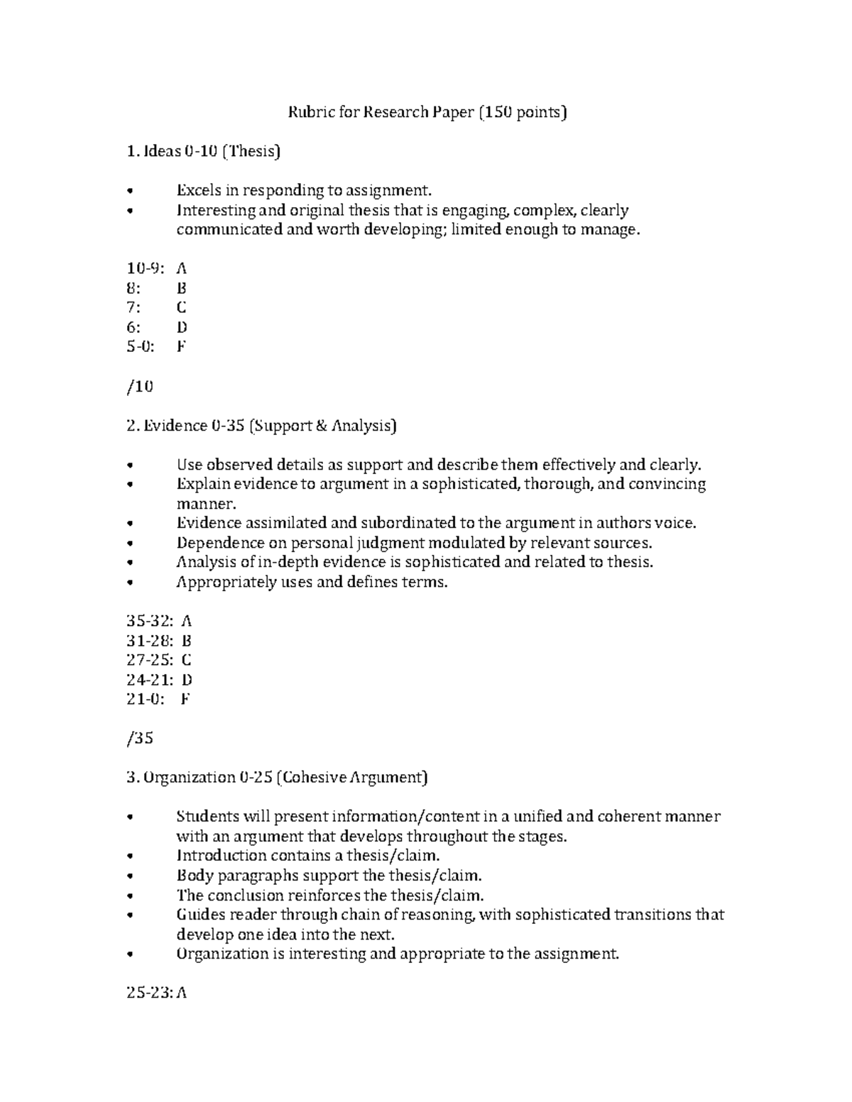 Rubric for art appreciation - Rubric for Research Paper (150 points ...