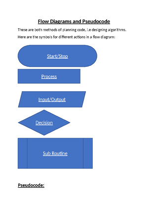 Computational Thinking - Computational thinking is the way computer scientists break down code ...