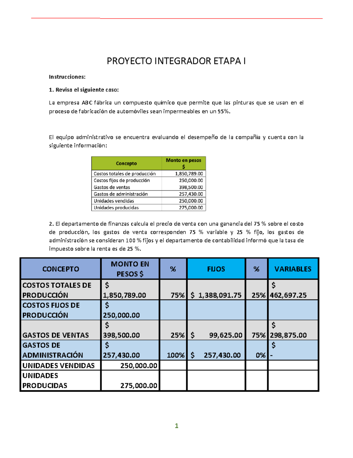 AC6 PIE1Y2 Contabilidad Administrativa - PROYECTO INTEGRADOR ETAPA I Instrucciones: 1. Revisa el ...