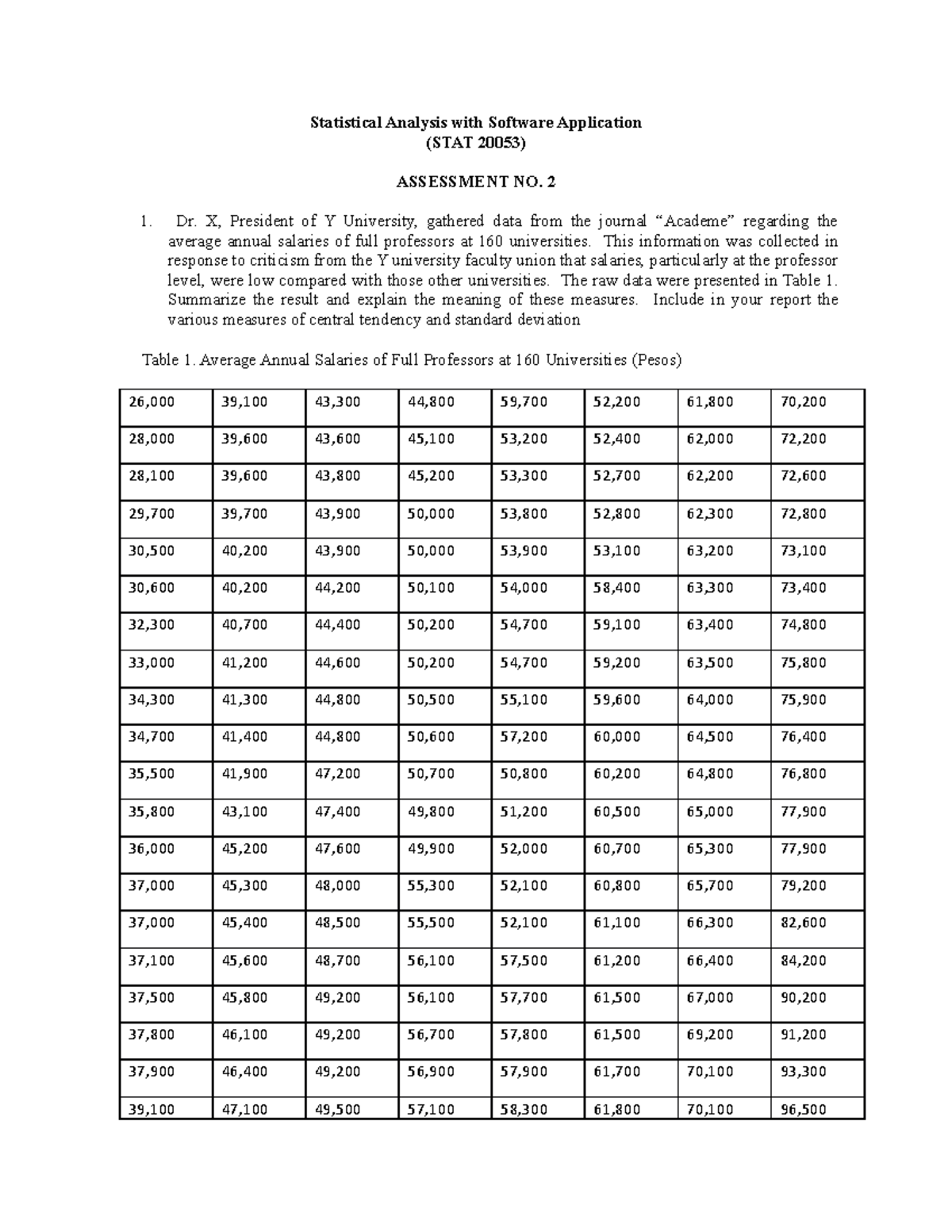 Assessment for Statistics - Statistical Analysis with Software ...