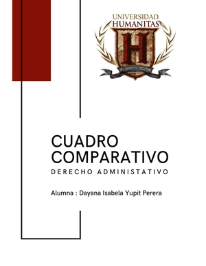 Tarea - Derecho Civil - INSTITUCIONES DESCONCENTRADAS Alumna : Dayana ...