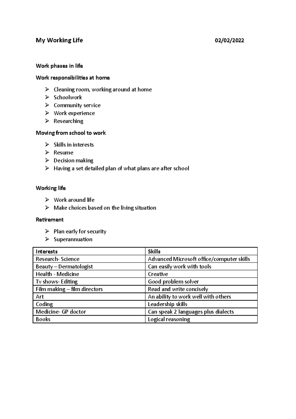 My working life (02 - workk - My Working Life 02/02/ Work phases in ...