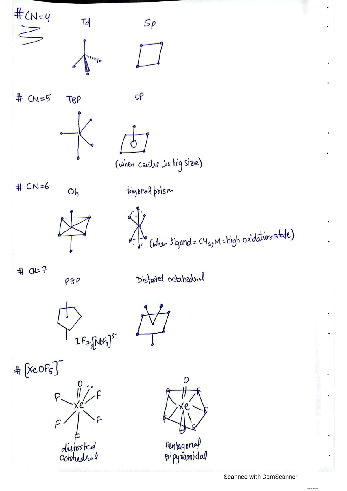 Chemical Bonding Notes - Chemistry for Engineers - StuDocu