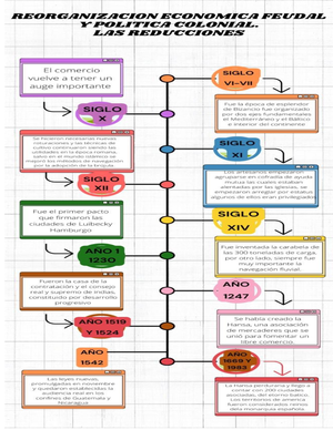 MAPA USAC - s- s- s- s- s- Bosque de las ardillas Diseño: Sarina ...