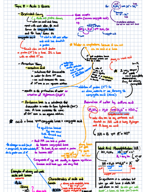 Acids, Bases and Salts - CHEM 202 - Studocu