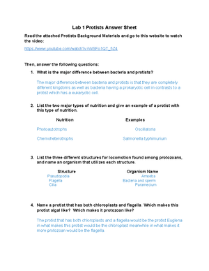 Lab 7 Oxidase Test Virtual Lab Answer Sheet - Complete the table below ...