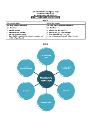 SPM P3 Speaking Test Booklet F4 Modules - BAHASA INGGERIS (1119) KERTAS ...