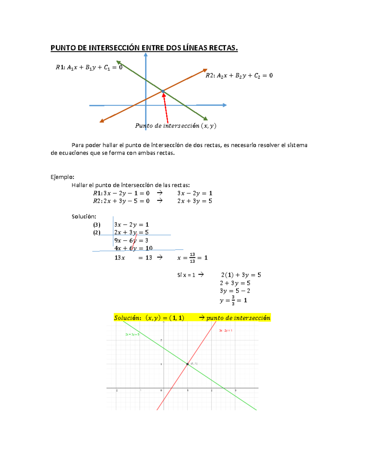 Punto DE Intersección Entre DOS Líneas Rectas - PUNTO DE INTERSECCIÓN ENTRE DOS LÍNEAS RECTAS ...