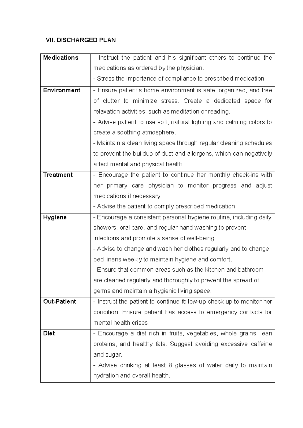 Discharge-PLANdocx - Discharge-PLAN - VII. DISCHARGED PLAN Medications ...