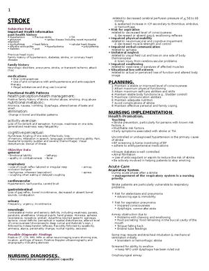 Amputations - amputation concept map breaks down each area of the ...