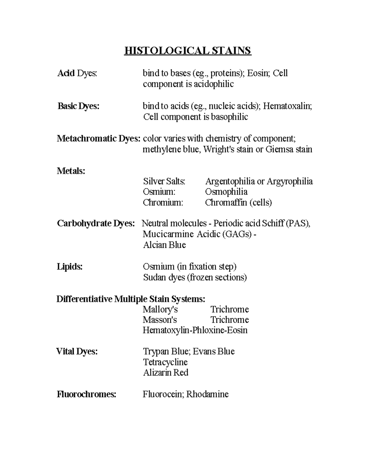 2 Histological Stains - Tagged - HISTOLOGICAL STAINS Acid Dyes: bind to ...