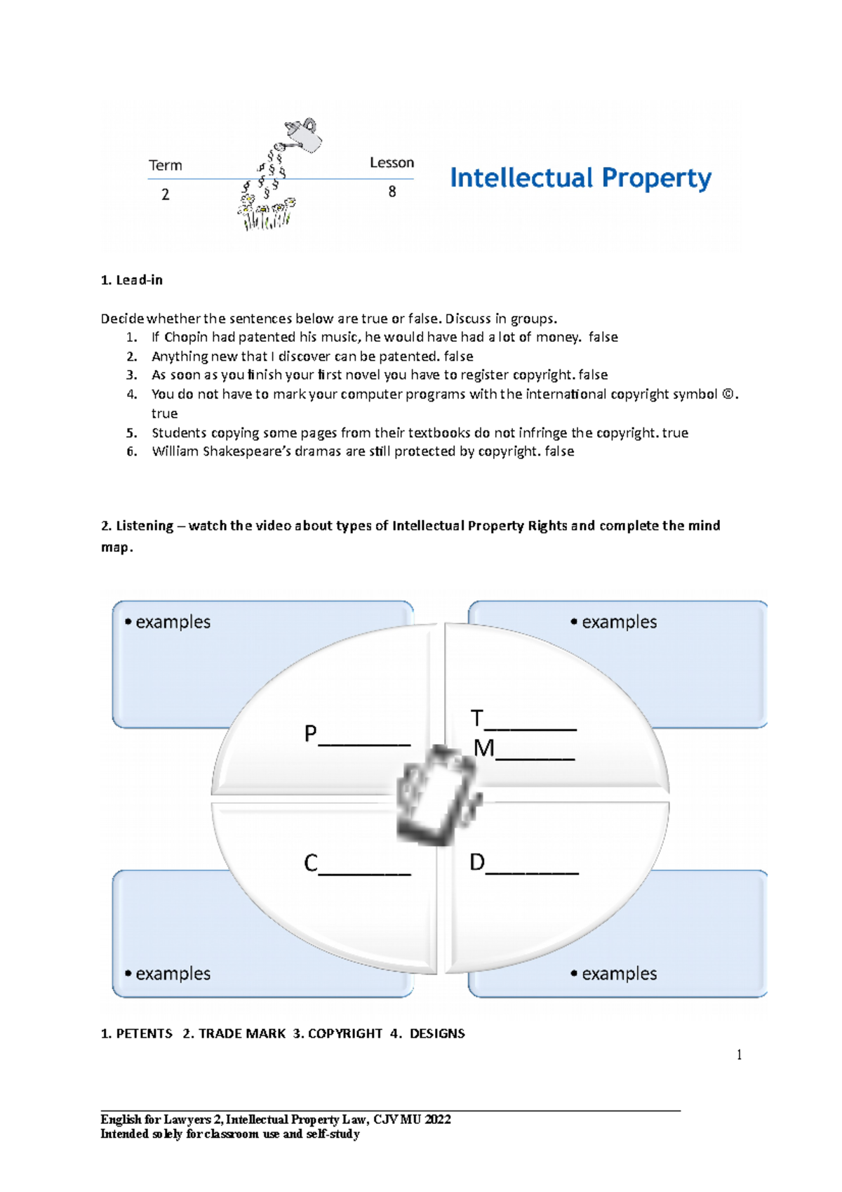 Lesson 08 Intellectual Property Law - Lead-in Decide whether the ...