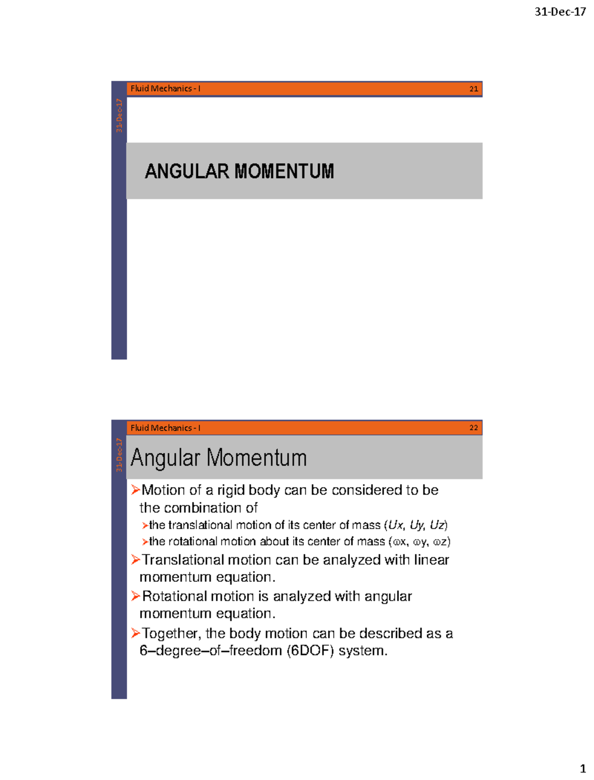 Week 14 Chp 05 Angular Momentum - 21 Fluid Mechanics I ANGULAR MOMENTUM ...