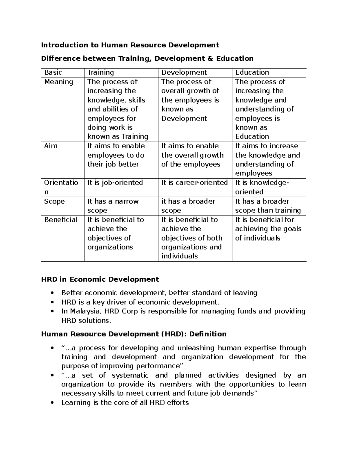 1. Overview of Human Resource Development (HRD) - Introduction to Human ...
