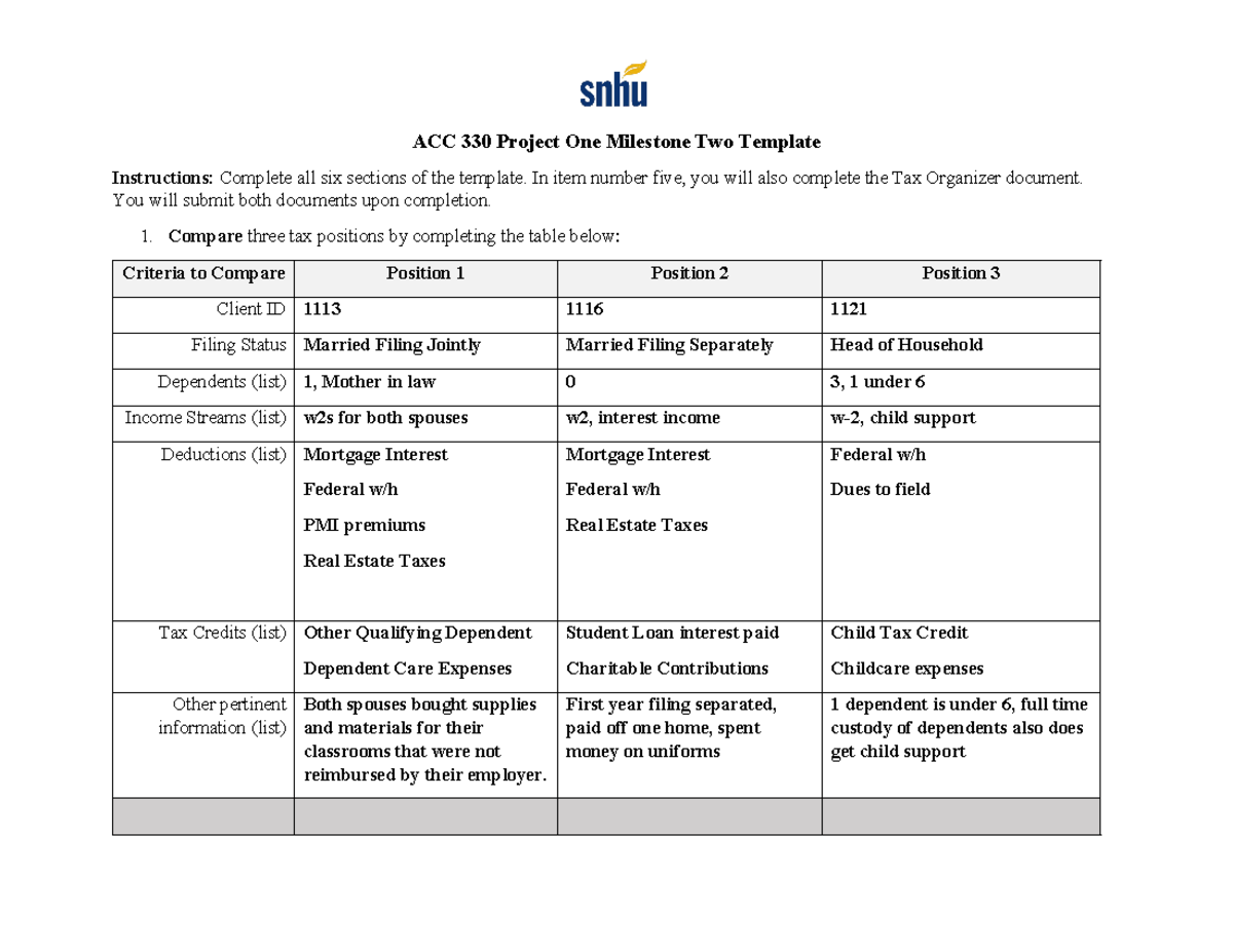 ACC 330 Project One Milestone Two Template - ACC 330 Project One Milestone Two Template - Studocu