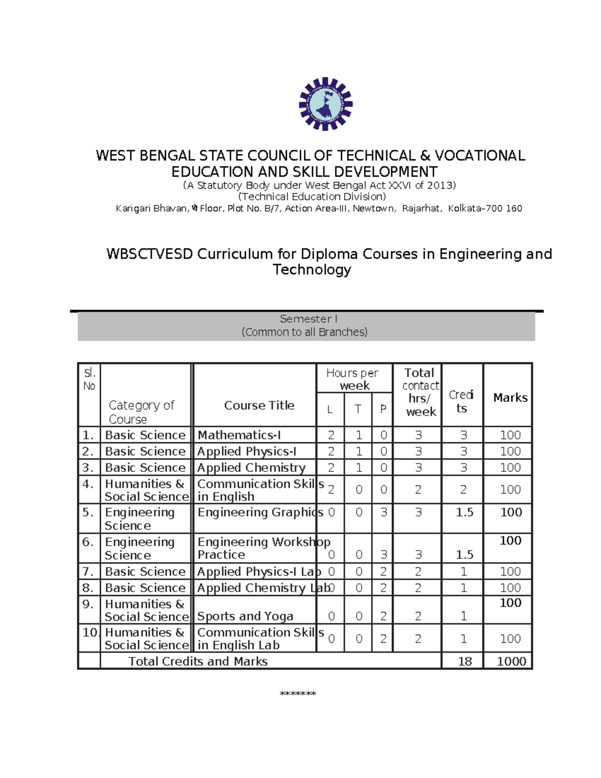 04ecb1fa28506 ccb6f72b12c0245ddbc - ####### WEST BENGAL STATE COUNCIL ...