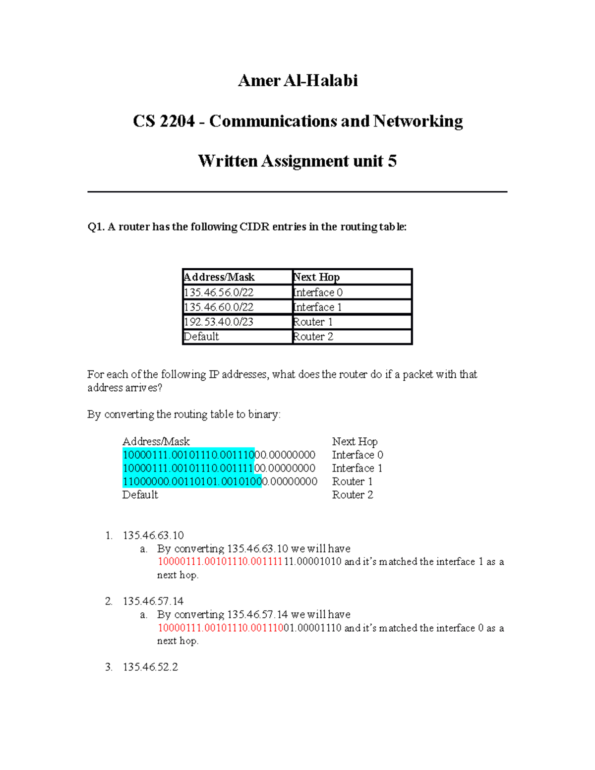 Written Assignment unit 5 - Amer Al-Halabi CS 2204 - Communications and Networking Written - Studocu