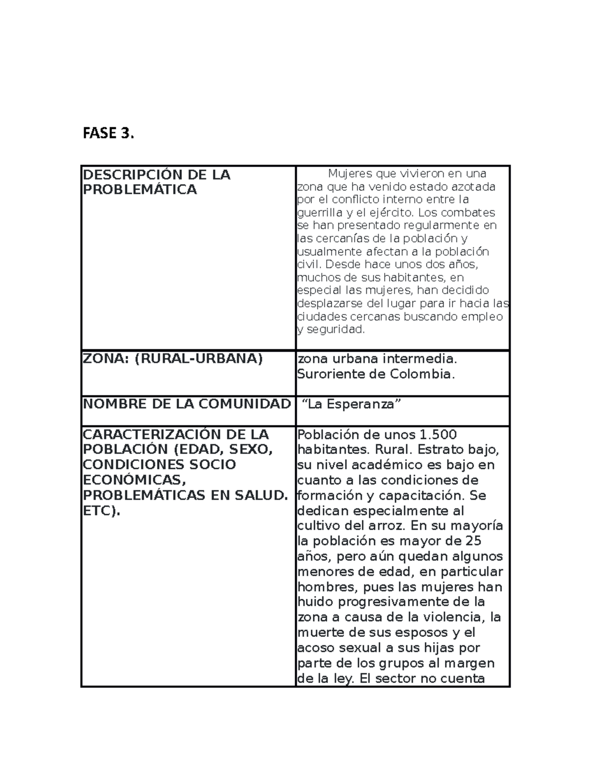 Descripción DE LA Problemática Cuadro Paso 3 - FASE 3. DESCRIPCIÓN DE ...