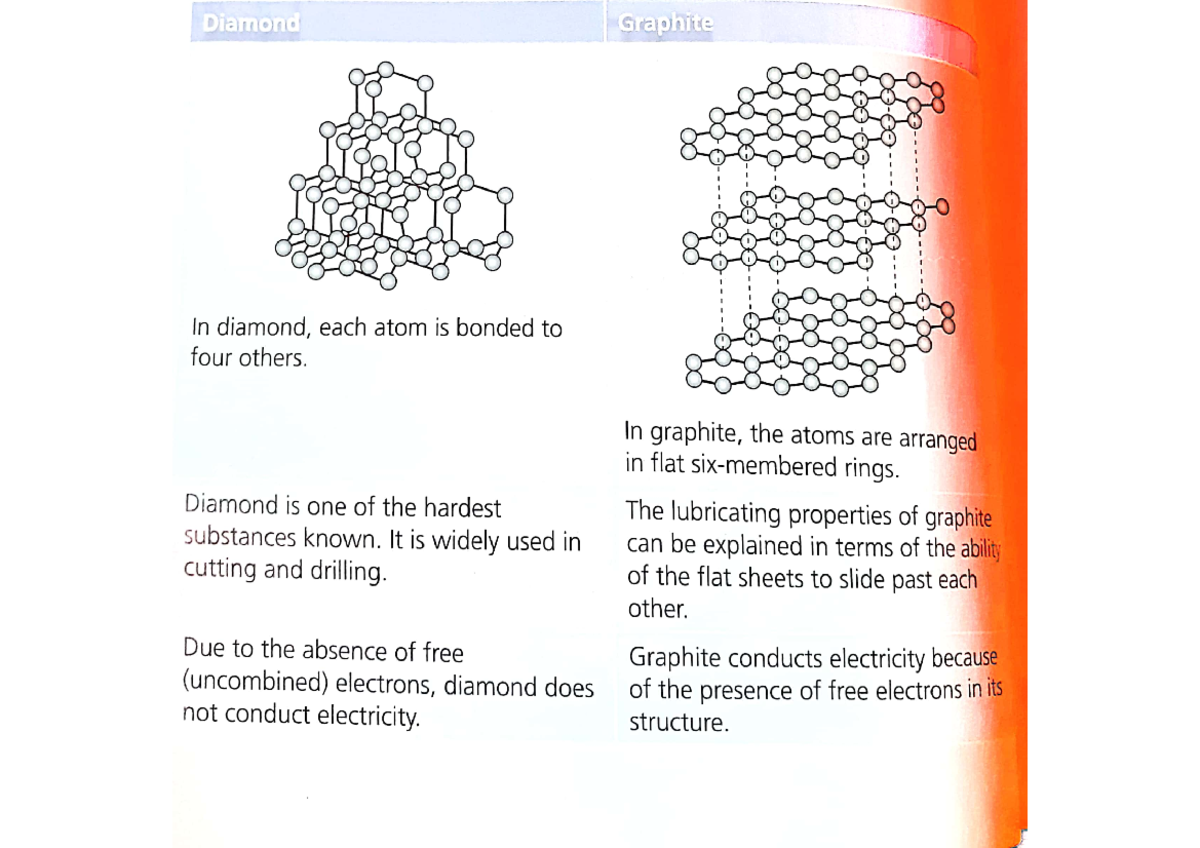 Giant Molecular Solids and Additional Notes - Studocu