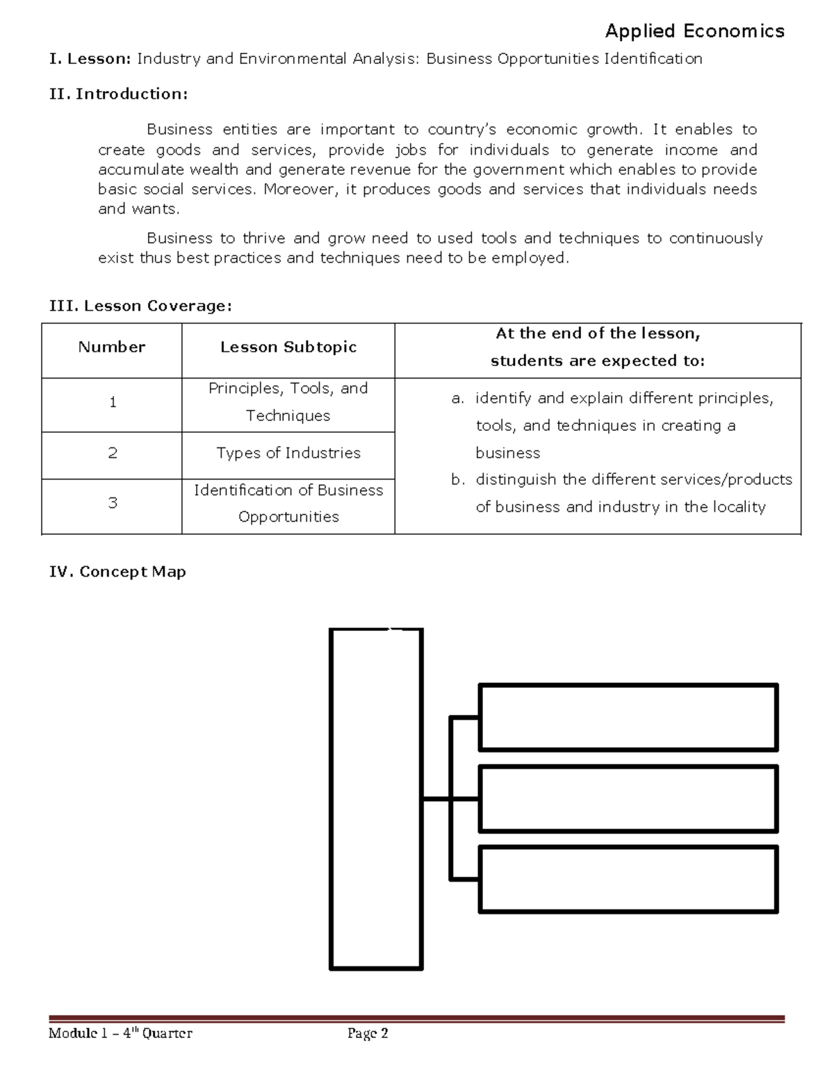 Apllied Econ M1 Q4 - This subject is for g11 - I. Lesson: Industry and ...