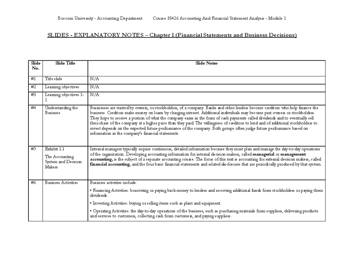 Chapter 1 explanatory notes - Bocconi University - Accounting ...